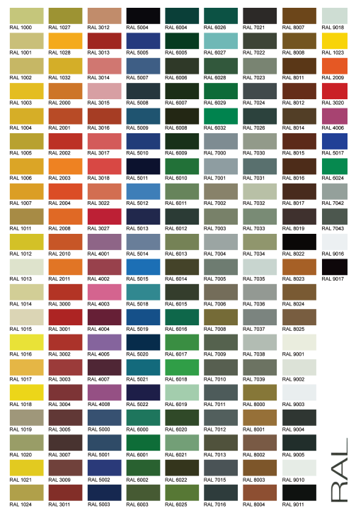 SoHo Hydronic Trench Heaters | AirFixture