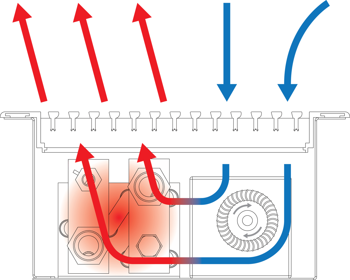 Introduction to Trench Heaters | AirFixture